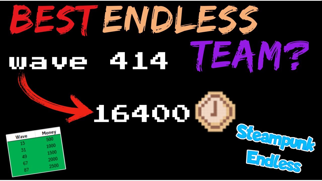 GET FAR IN STEAMPUNK ENDLESS!!! (FNTD) - YouTube