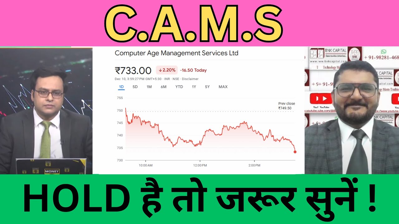 Computer Age Management Services Ltd Share Latest News | CAMS Share ...