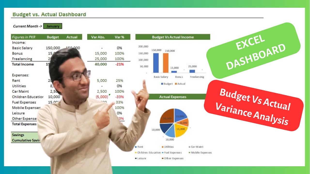 Build an Excel Dashboard for Budget vs Actuals Analysis (Step-by-Step ...
