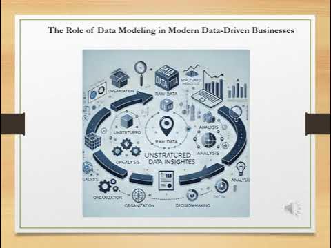 First Lecture Data Modelling - YouTube