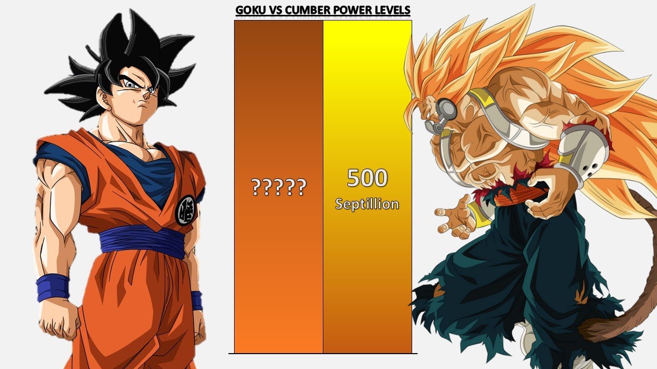 Goku VS Cumber POWER LEVELS - DB/DBZ/DBGT/DBDAIMA/DBS/SDBH/Anime War/UV ...