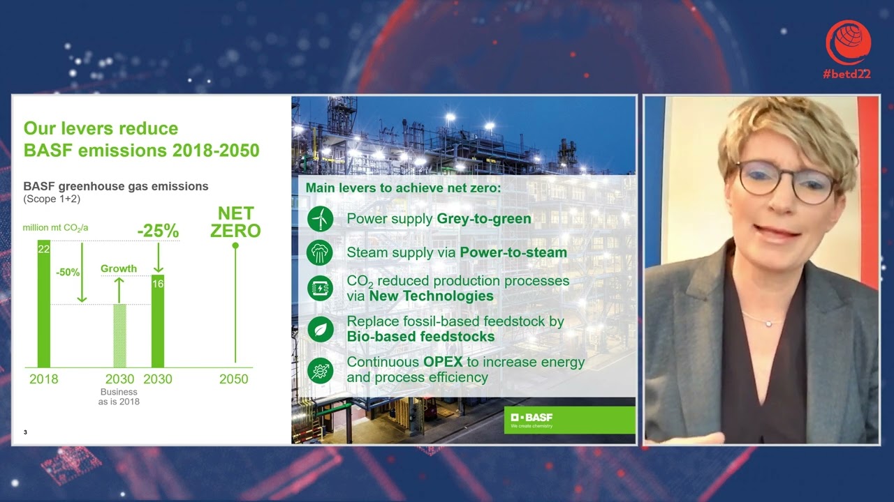 #betd22 Dr Melanie Maas-Brunner - Keynote [DE] - YouTube