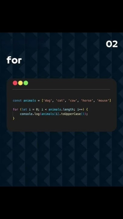 Js Loops Javascript India Learnjavascript Viral Learning Reels World Developer Youtube