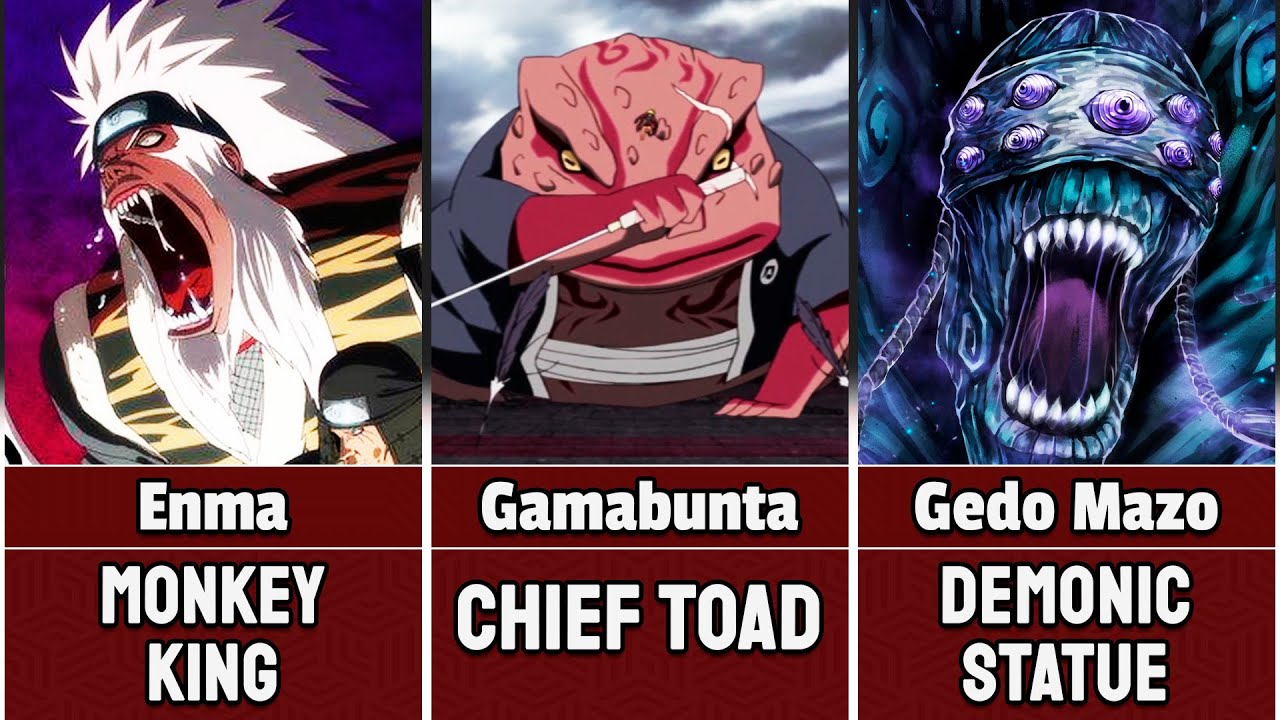 Summoning Jutsu Animals Ranked | Naruto Summoning Technique - YouTube