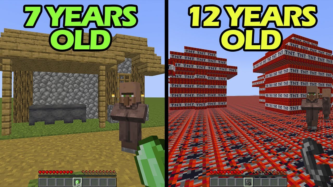 visiting village at different ages - YouTube