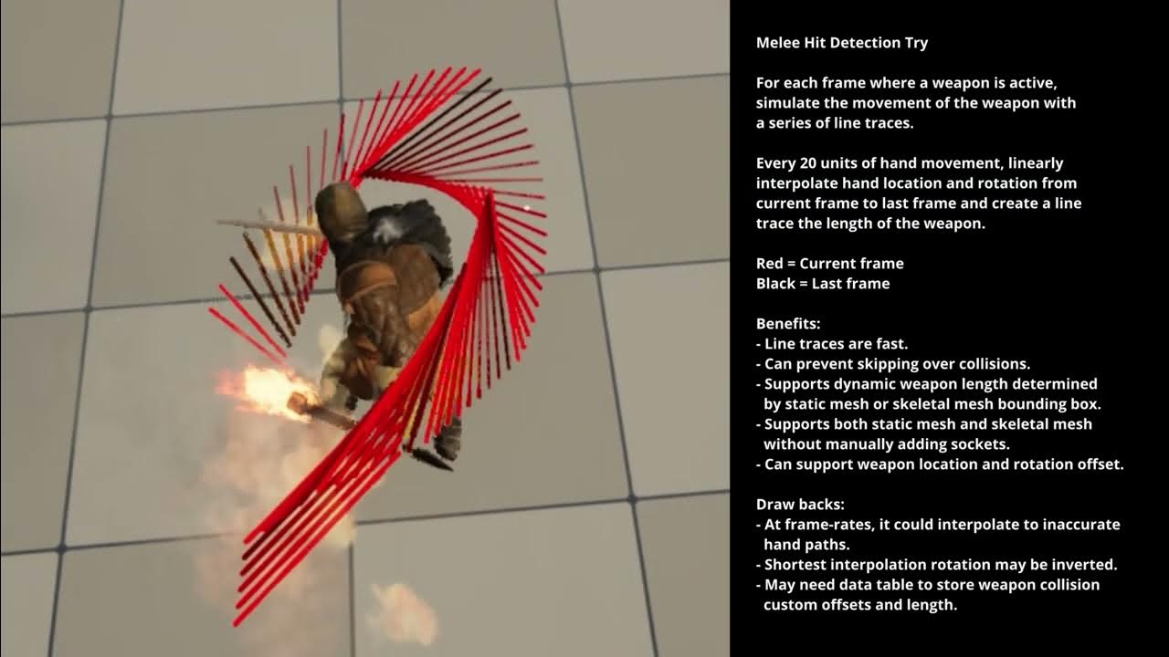 Melee Hit Detection Study - YouTube