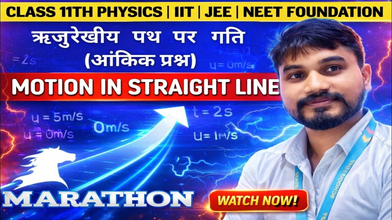 motion in a straight line class 11 | motion in a straight line class 11 ...