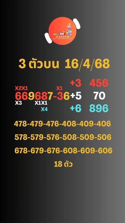 สูตร 3 ตัวบน ระยะสั้น 16/4/68 ฟันมา 3 งวด ตรงโต๊ด จัดไปเลย #เลขเด็ด #สูตรหวย #เลขดัง #หวย #หวย ...