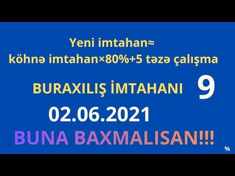 Riyaziyyat/Buraxılış imtahanı/9 cu sinif/02.06.2021/DİM