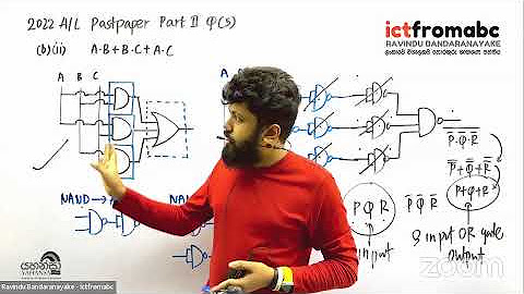 ICT 2024 A/L paper class [ictfromabc] Ravindu Bandaranayake - YouTube
