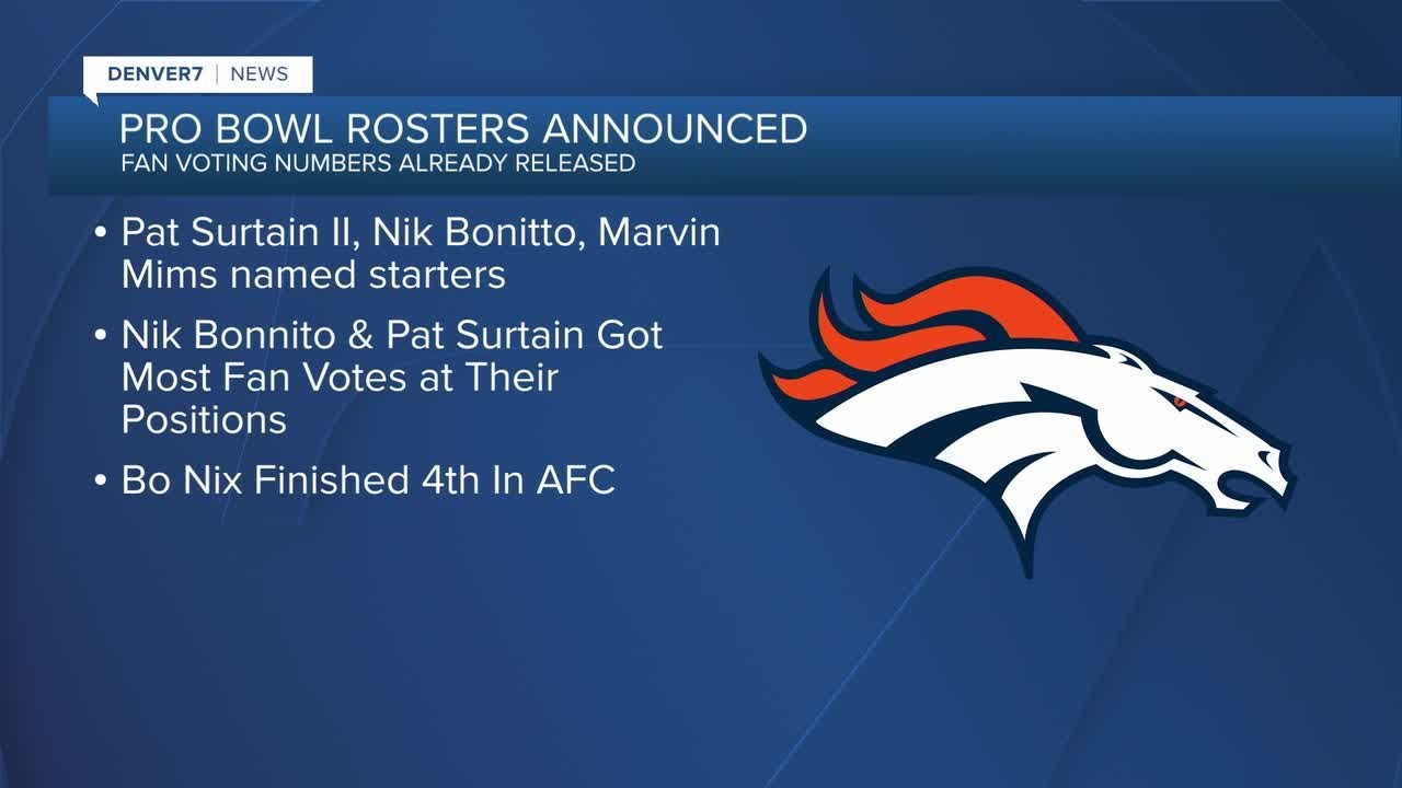 Three Denver Broncos players to start in the 2025 Pro Bowl Games - YouTube