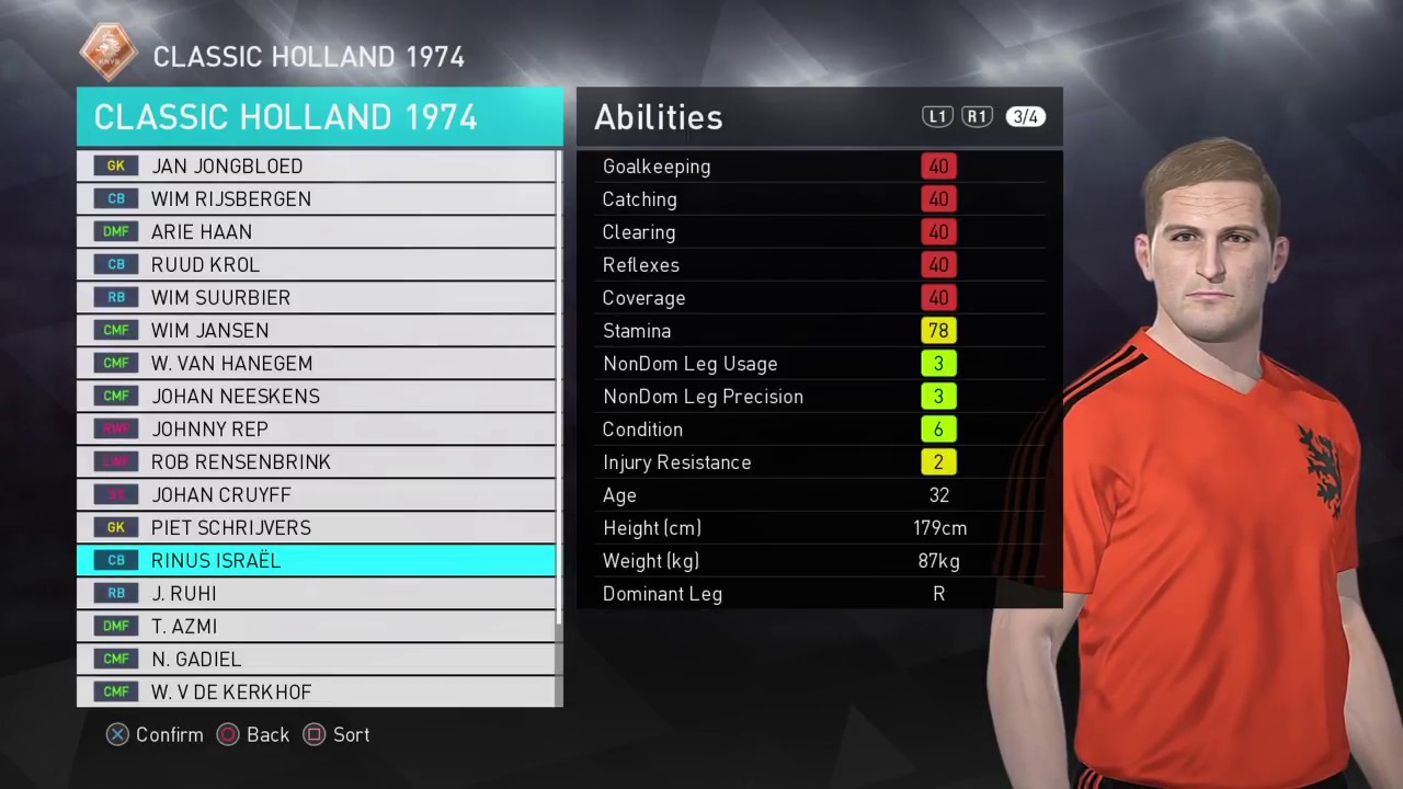 PES CLASSIC HOLLAND 1974 - PRO EVOLUTION SOCCER 2018 (EM CONSTRUÇÃO ...
