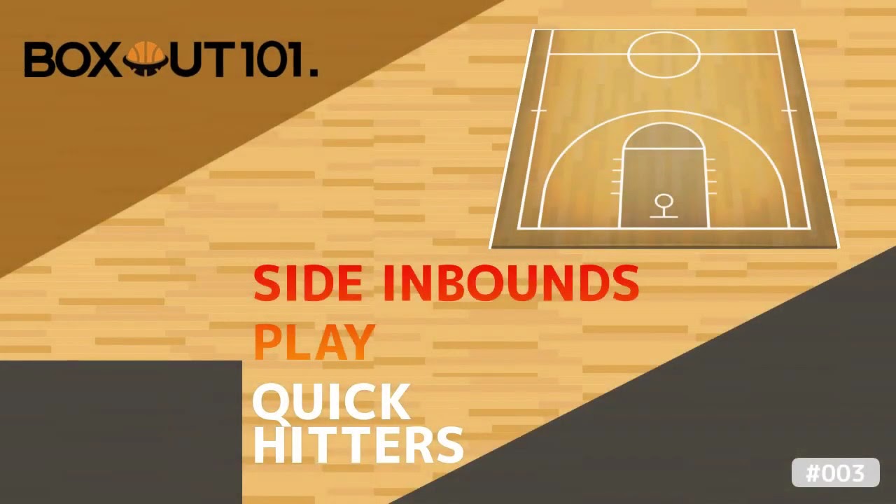[Side Inbounds Play / Quick Hitters] No.003 - YouTube