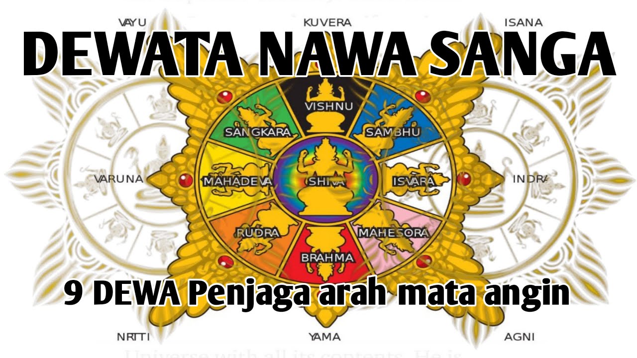 DEWATA NAWA SANGA || 9 (Sembilan) Penguasa Di Setiap Penjuru Mata Angin ...