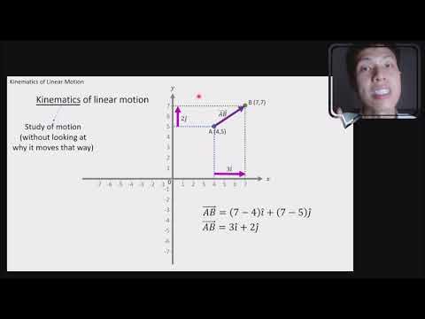 What is kinematics and linear motion? [Chapter 2: Kinematics of linear motion] - YouTube
