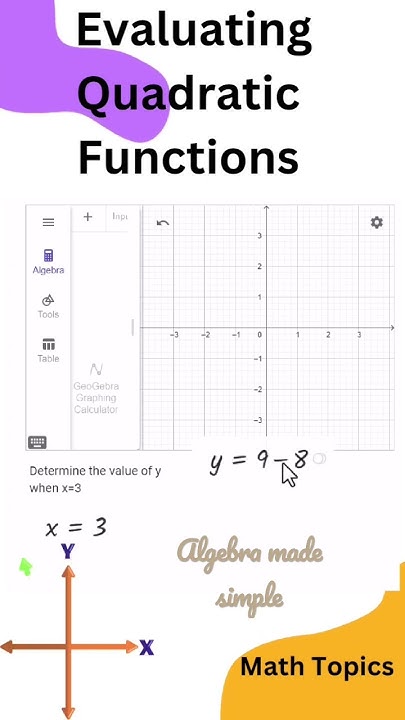 Evaluating Quadratic Functions: graphing approach #shorts #maths # ...