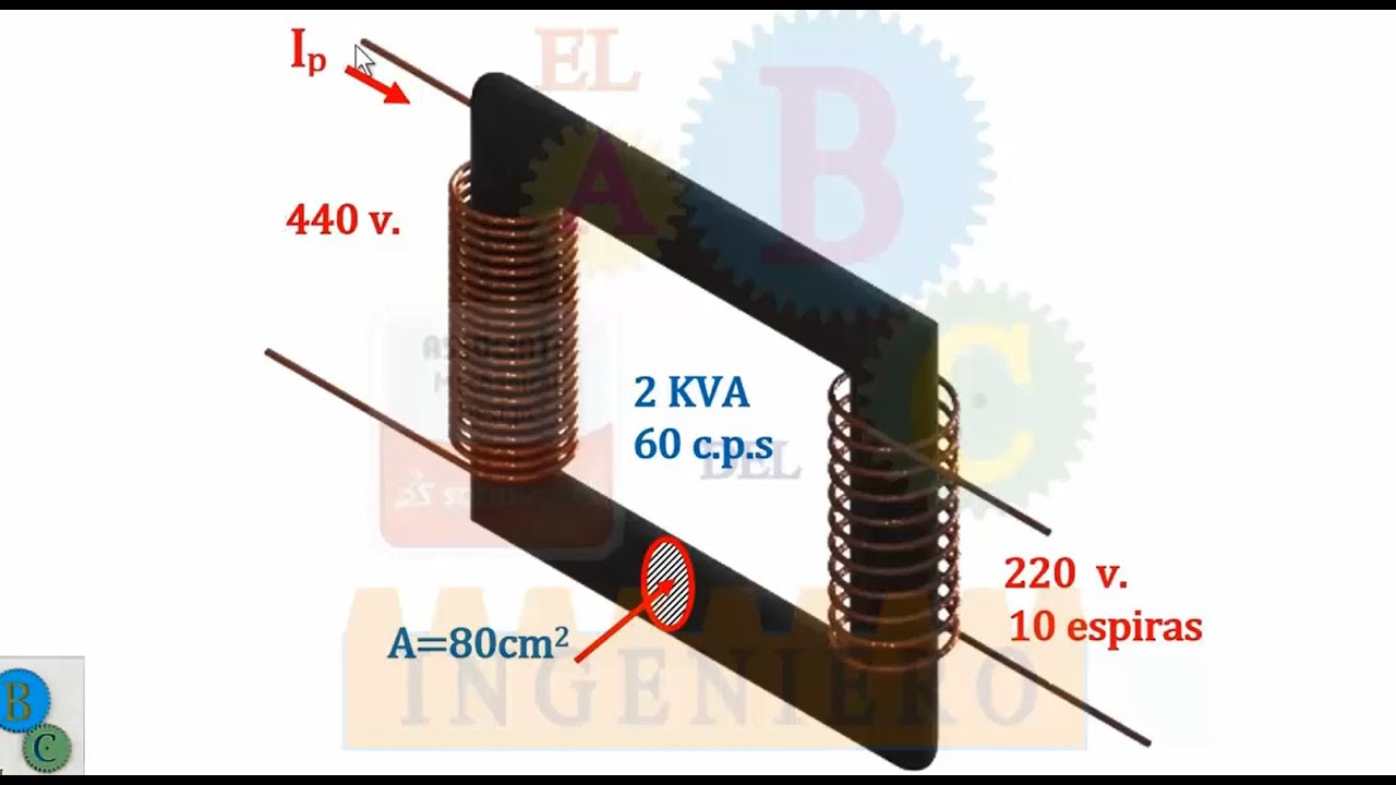 Ecuación General del Transformador Eléctrico - Teoría y Ejemplo - YouTube
