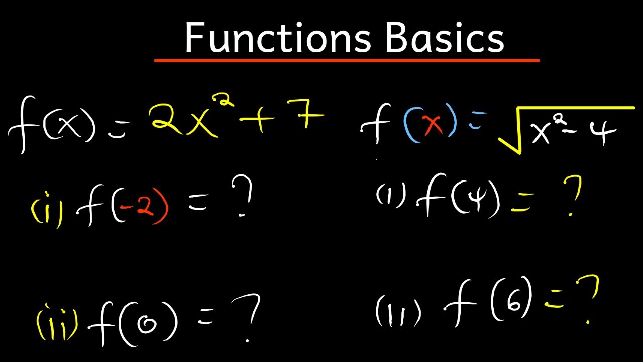 Basics Of Functions Youtube