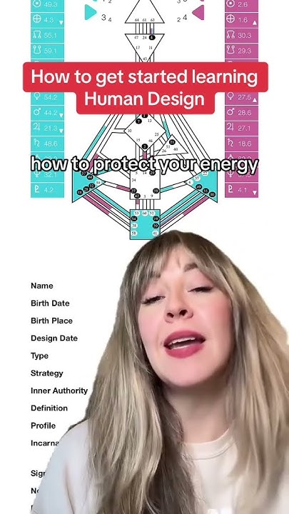 How to get started learning Human Design - YouTube