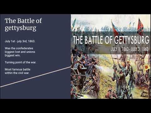 History Mid Term 1877 - YouTube