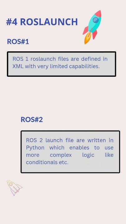 ros2 tutorial | Top 5 Differences between ROS1 and ROS2 - YouTube