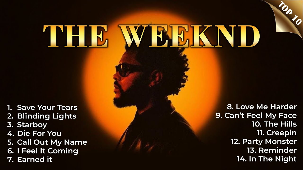 THE WEEKND Greatest Hits 2026 - Top 20 Best Hits Of All Time ~ The 2026 ...