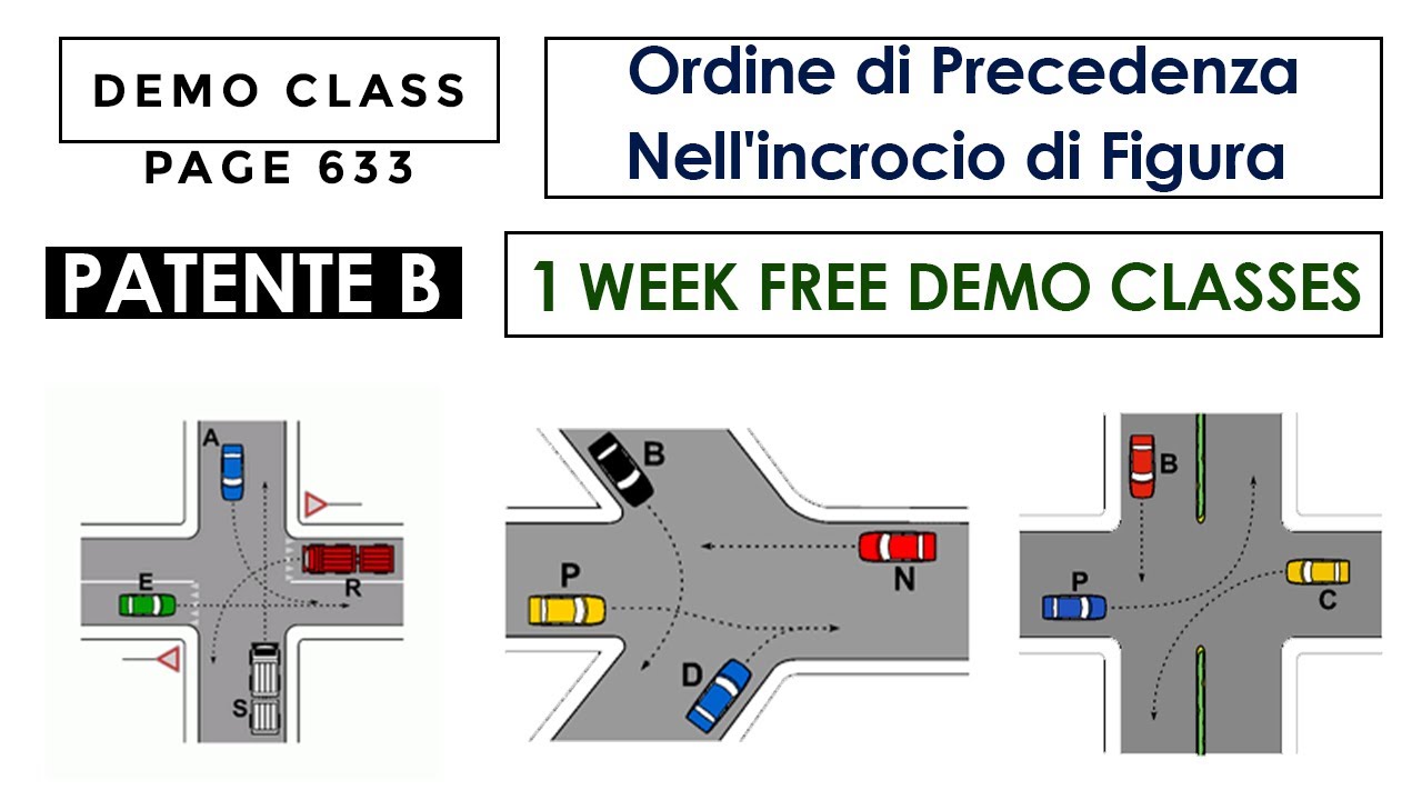 Demo Class Patente B | Page 633 | Ordine di Precedenza Nell'incrocio di ...