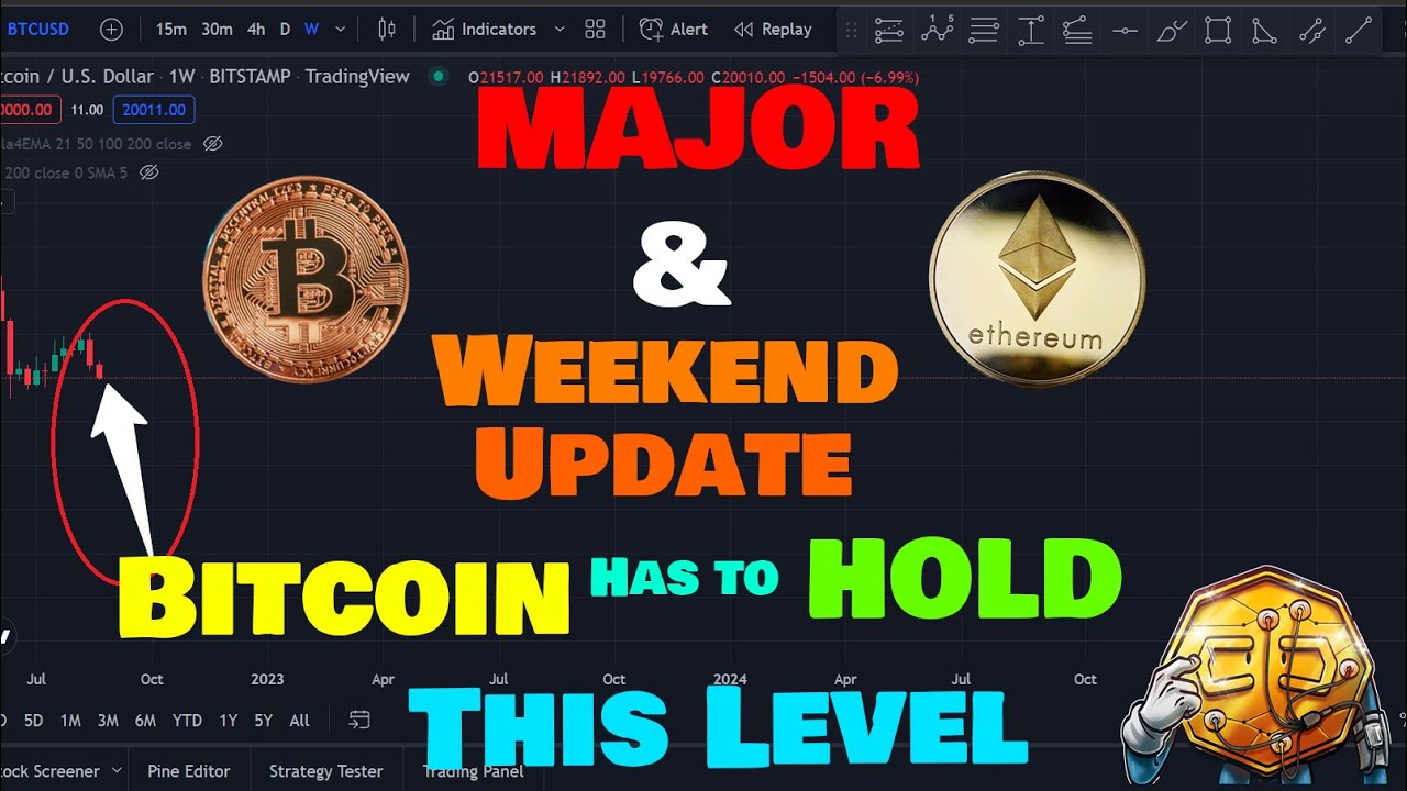 Weekend Crypto Market Technical Analysis | Bitcoin and Ethereum Major ...