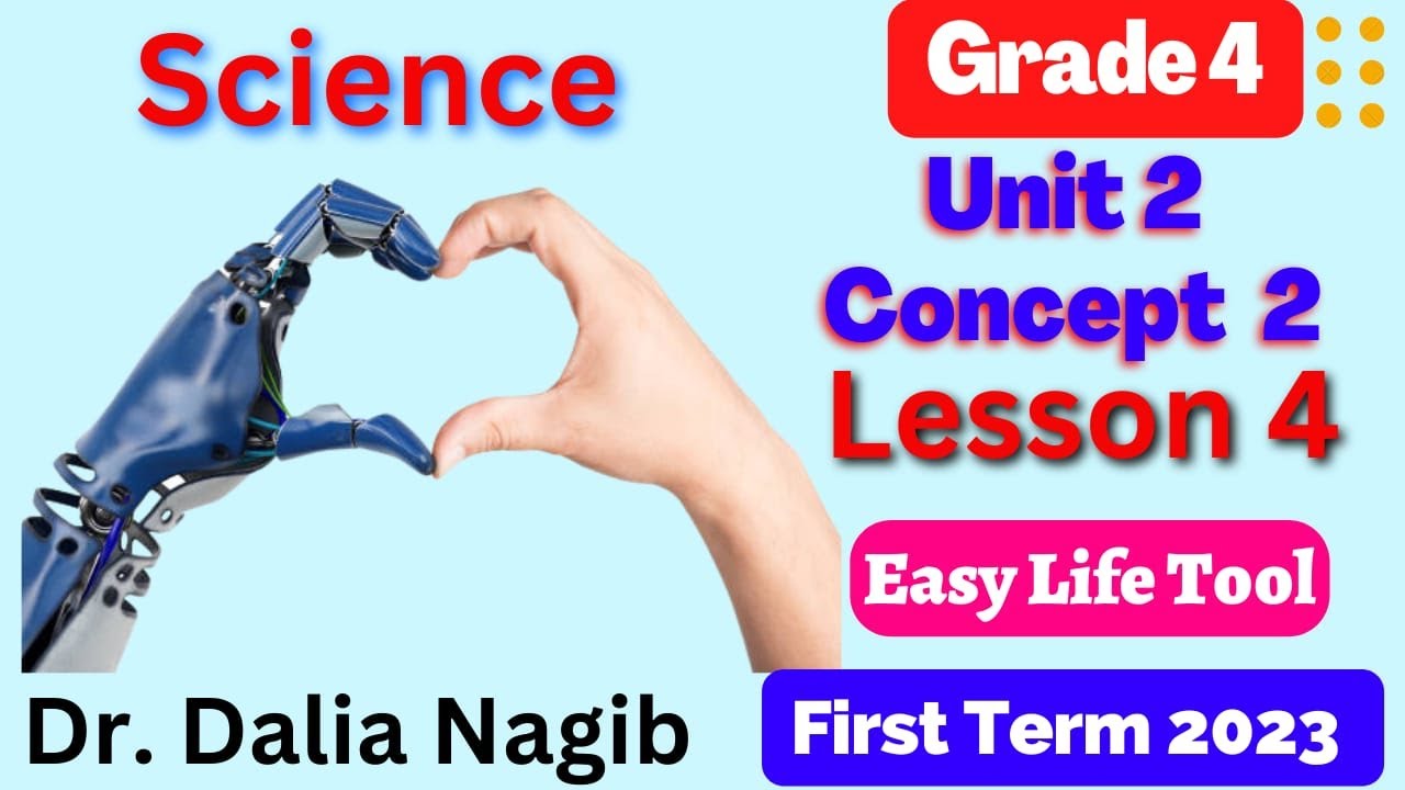 Science Grade 4 Unit 2 Concept 2 Lesson 4 Easy Life Tool science-grade-4-unit-2-concept-2-lesson-4-easy-life-tool