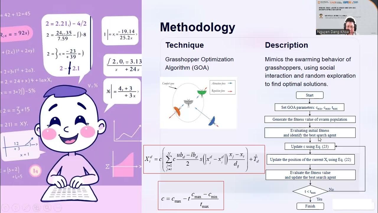 Optimizing Turbine Location in Upgraded Wind Farm Using Grasshopper Optimise Algorithm - YouTube