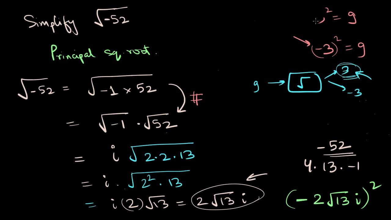 Simplifying roots of negative numbers (Hindi) - YouTube