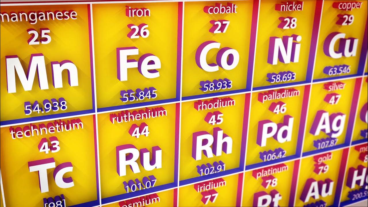 Adopt An Element Project - YouTube