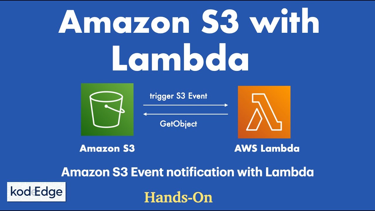Trigger Aws Lambda On S3 File Upload Hands On Youtube