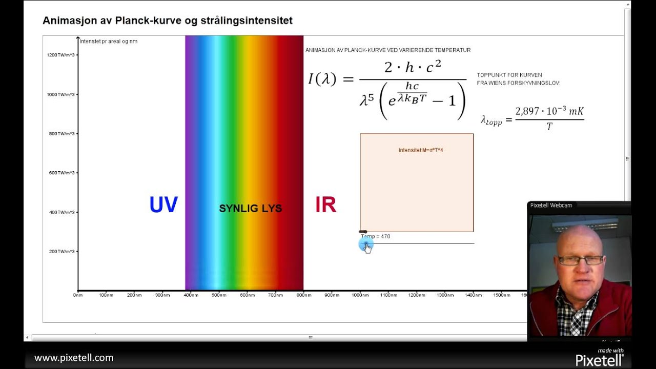 Planck og Wien - YouTube