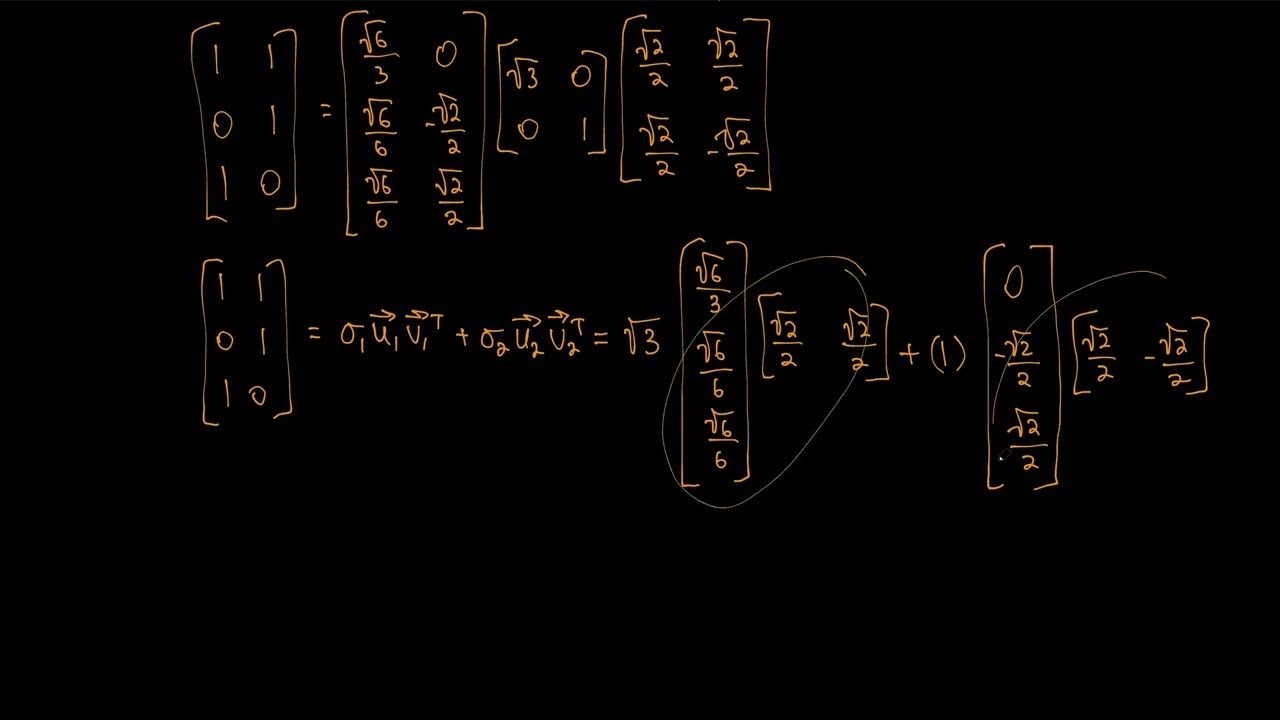 Linear Algebra 9.5 Data Compression Using Singular Value Decomposition ...