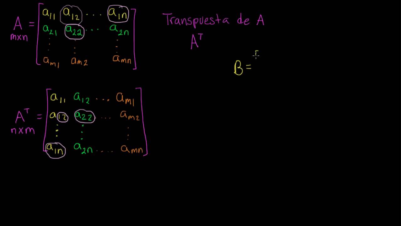 Transpuesta de una matriz - YouTube