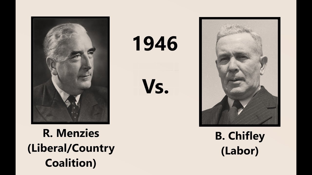 The Australian Election of 1946: (S. 2, Ep. 3, All Australian Elections ...