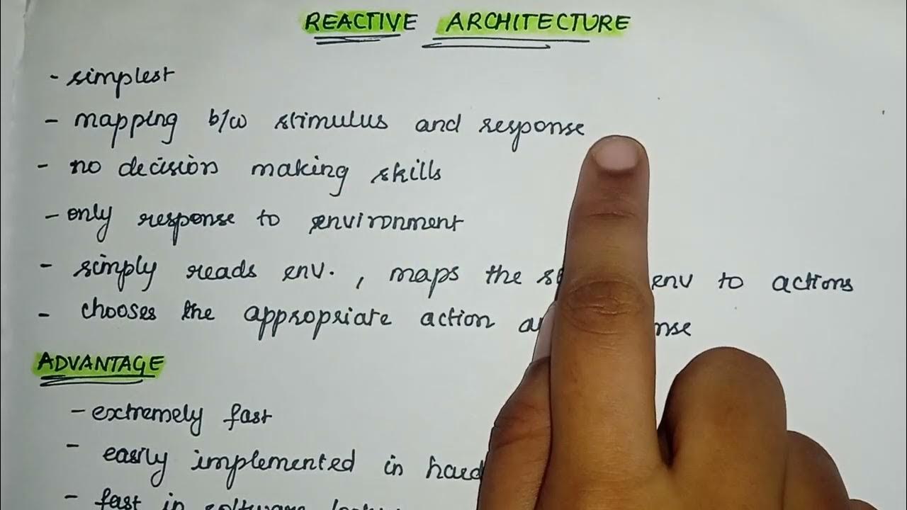 Reactive Architecture Agent Architecture Artificial Intelligence reactive-architecture-agent-architecture-artificial-intelligence