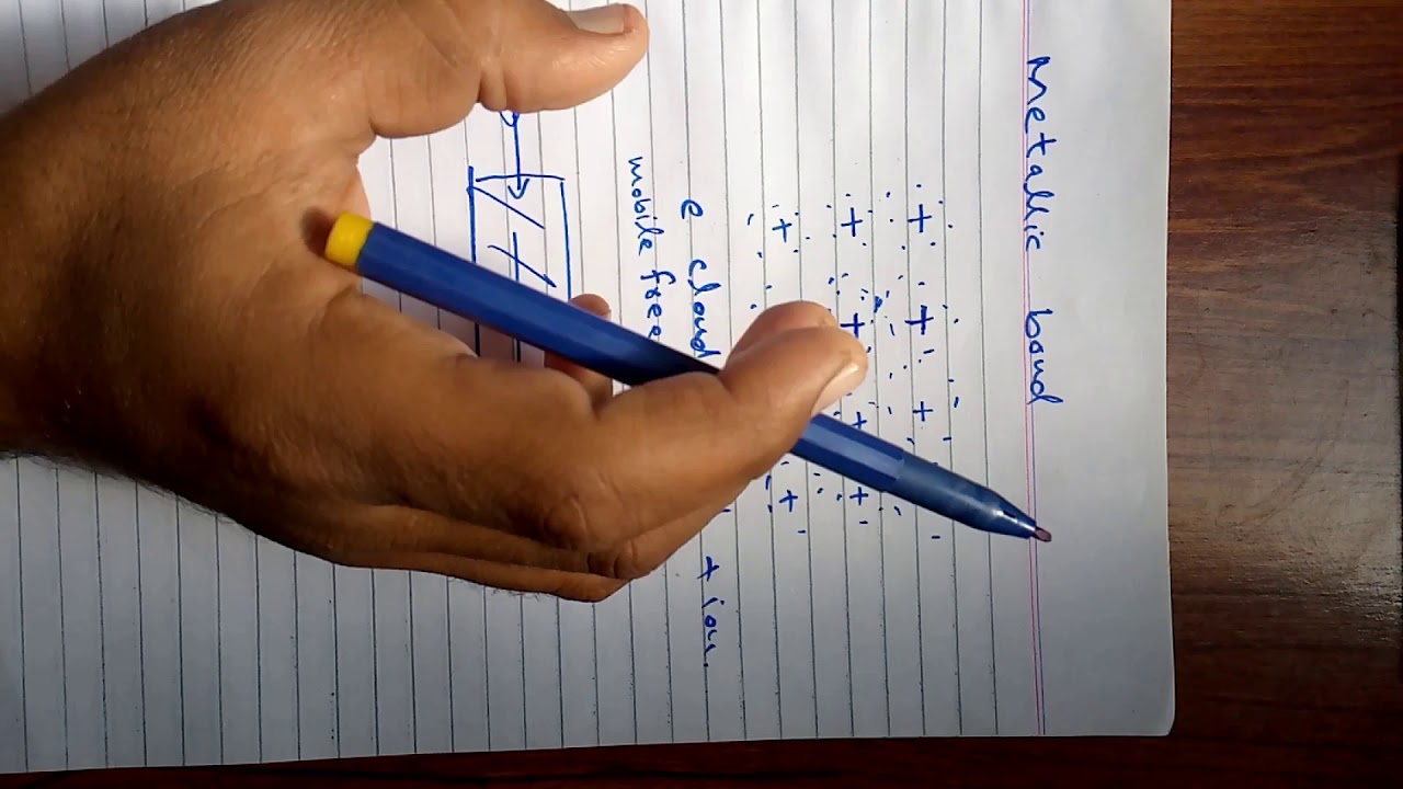 CHEMISTRY | Metallic bond | electron sea model | electron sea theory ...
