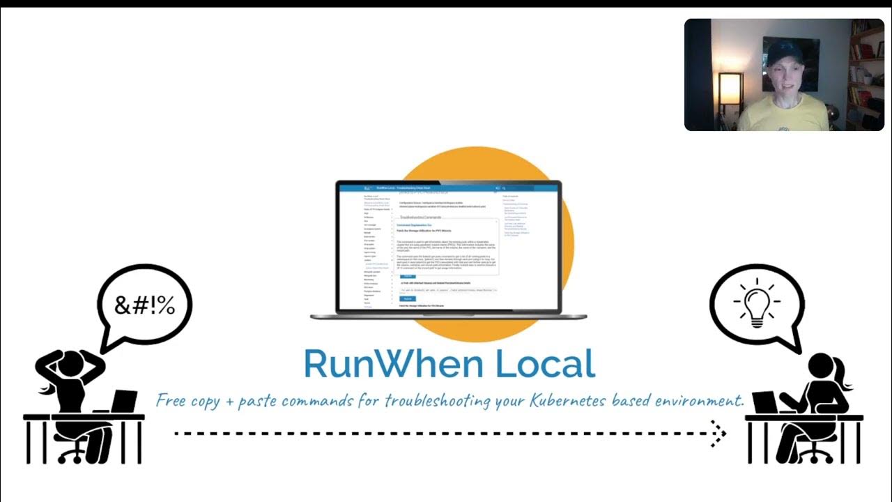 Runwhen Local A Kubernetes Troubleshooting Cheatsheet Youtube