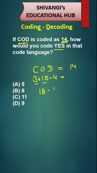 Coding Decoding Reasoning Shortsfeed Reasoning Education Codingdecoding