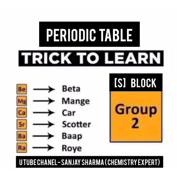 #short #short trick learn s block elements # trick learn periodic table ...