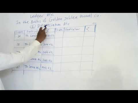 Annuity Method of Depreciation -Prof Aswale - YouTube