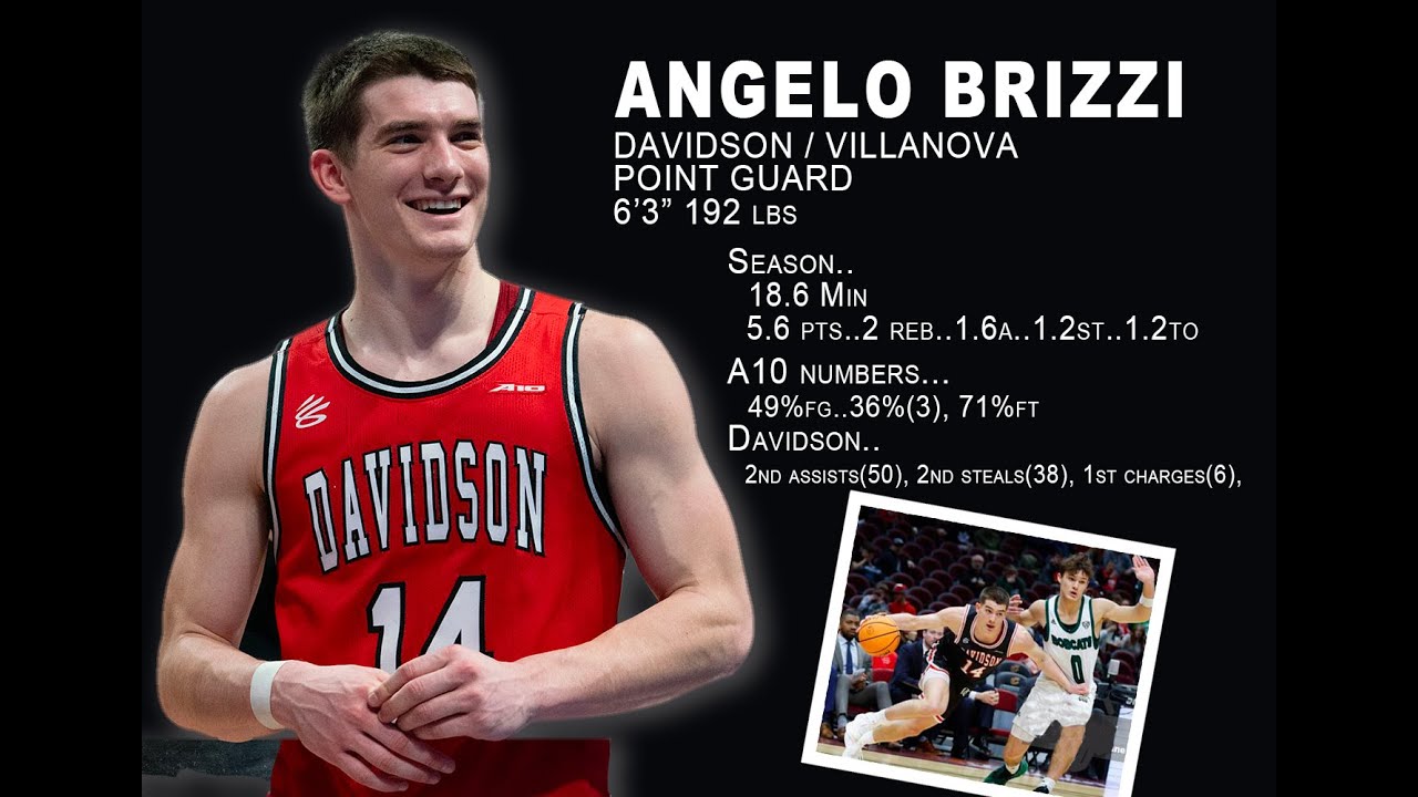 Angelo Brizzi - Davidson- 2023-24 Transfer Portal Complete Highlights ...