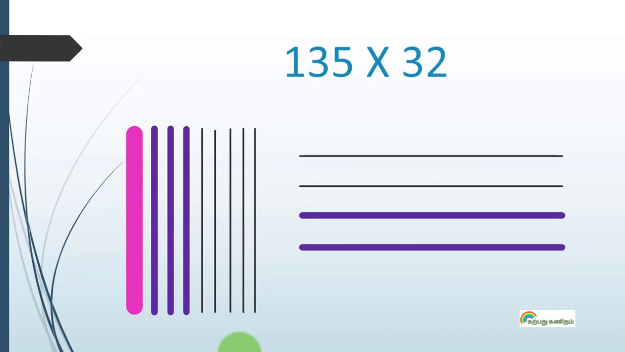 Fun Learning With Maths 3 Digit Stick Multiplication For Beginners fun-learning-with-maths-3-digit-stick-multiplication-for-beginners