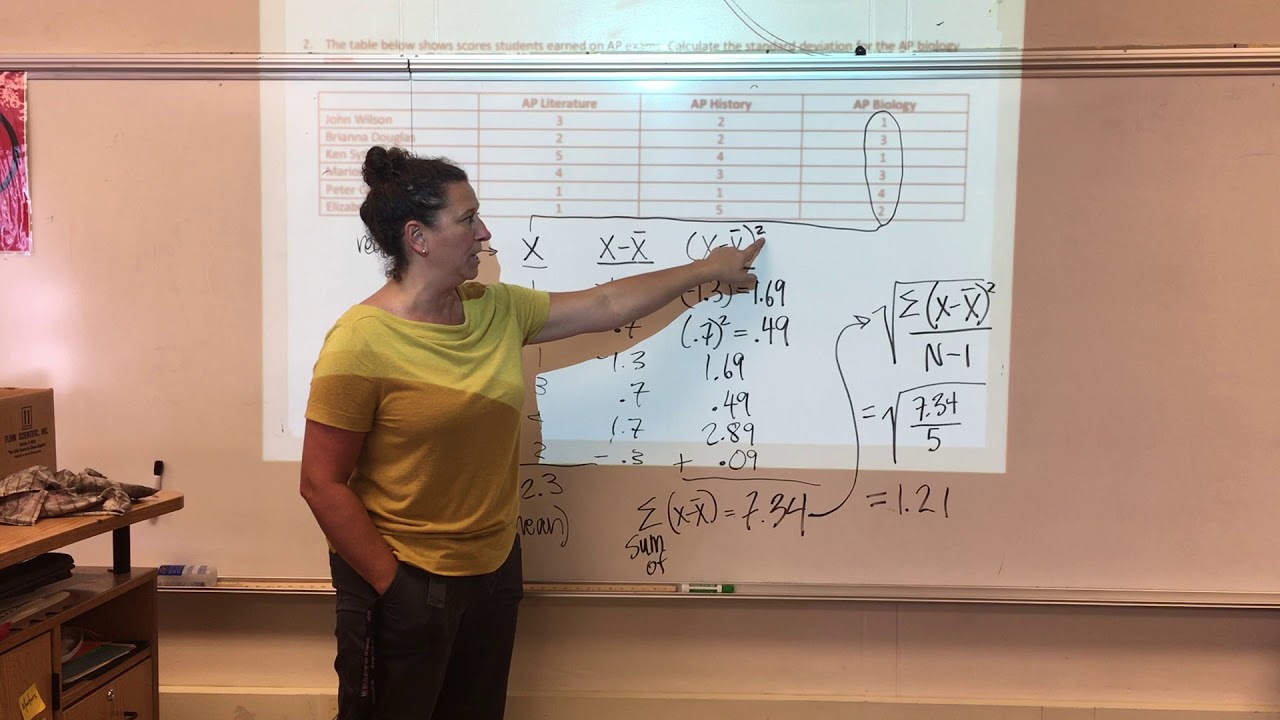 Standard Deviation Youtube 1626