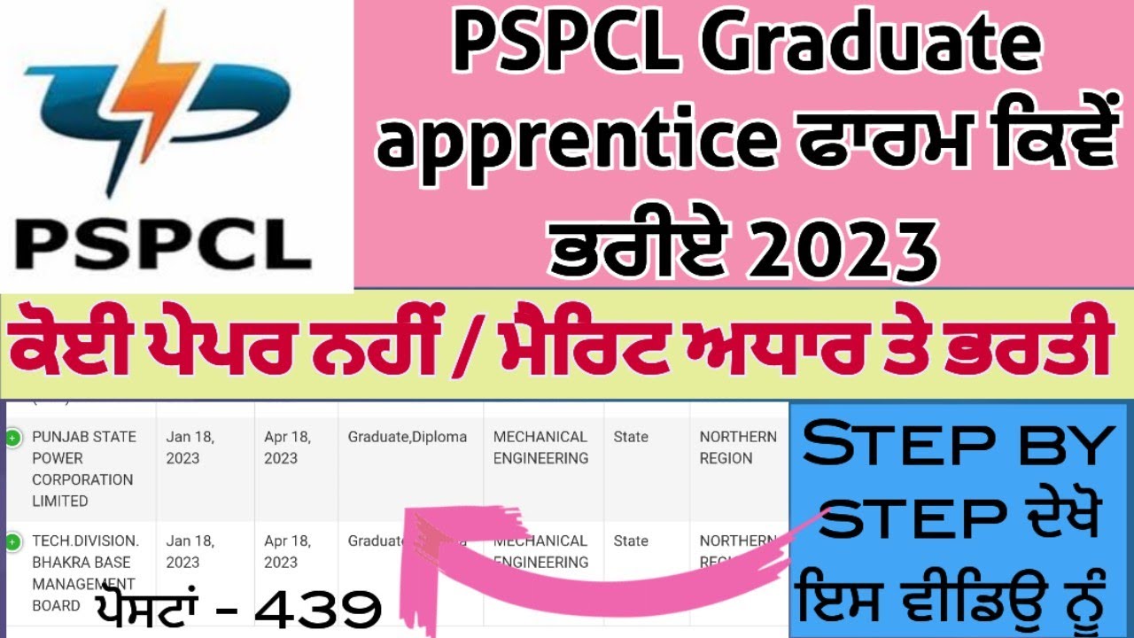 PSPCL apprentice recruitment 2023 || pspcl online form apply 2023 ...