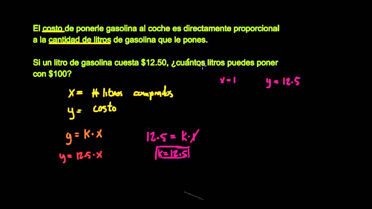 Variación directa 1 - YouTube