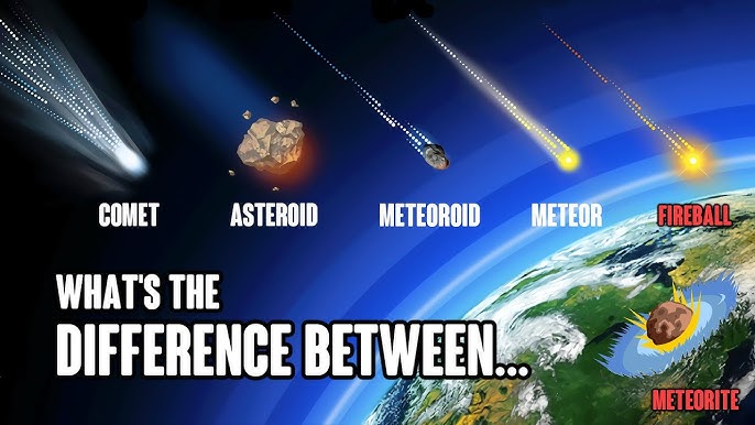 Meteorite Asteroid Difference