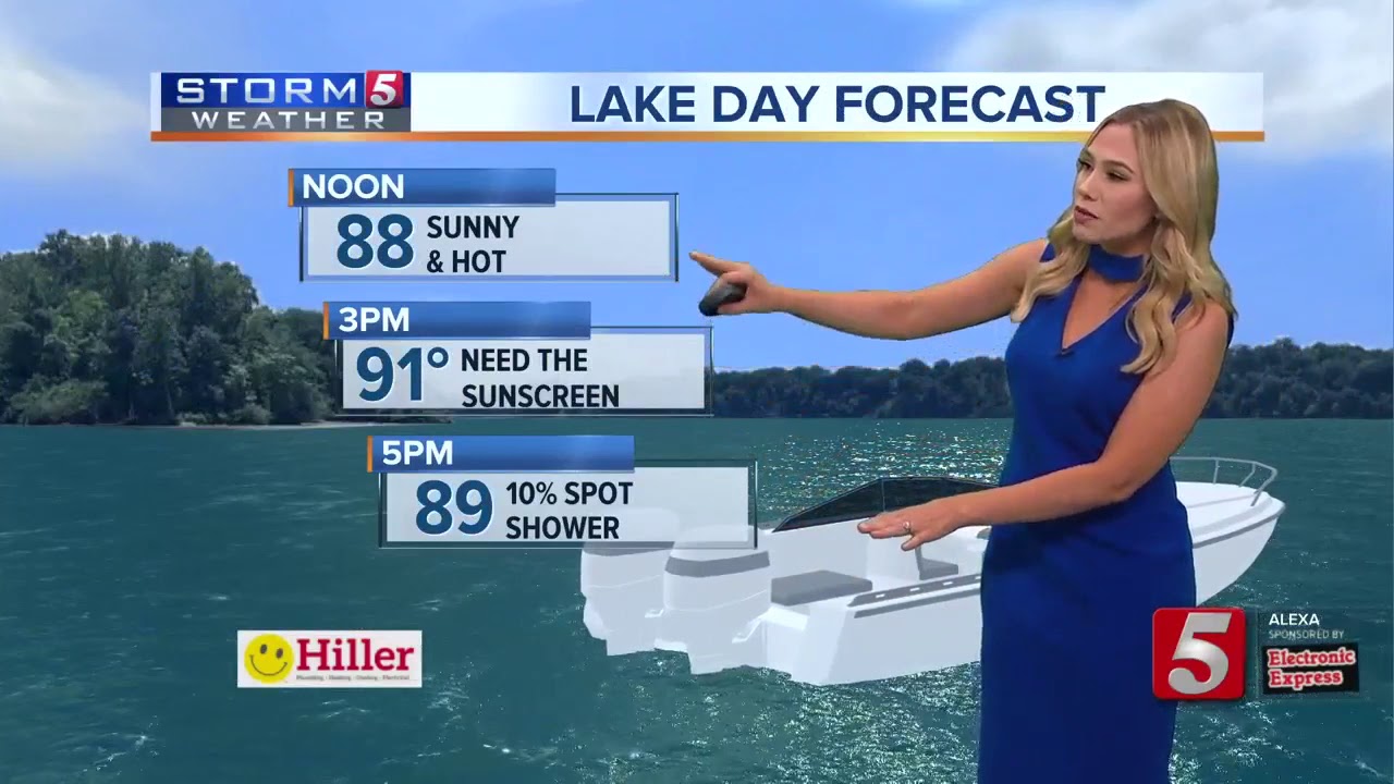 Heather's early morning forecast: Sunday, July 28, 2019 - YouTube